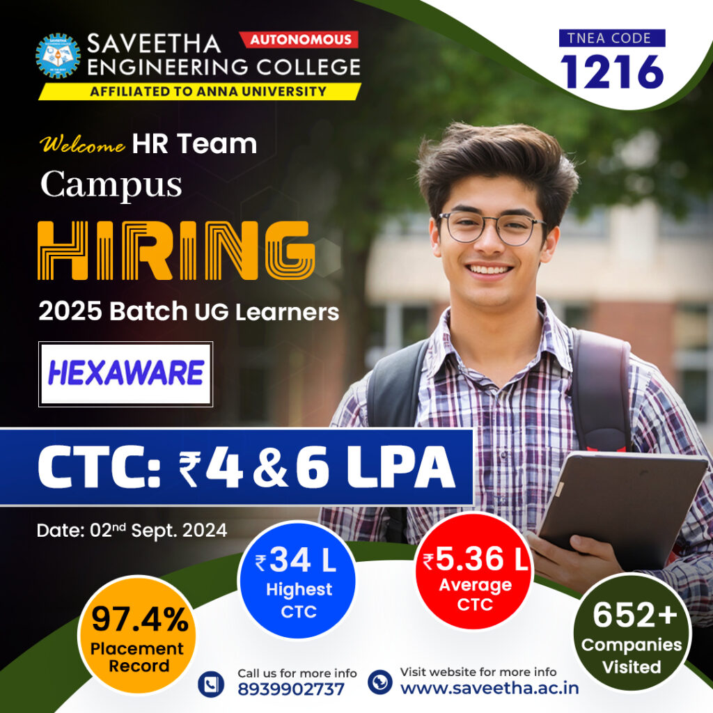 Welcome the HR Team from “Hexaware Technologies” for our UG ’25 batch Campus Hiring Drive ...