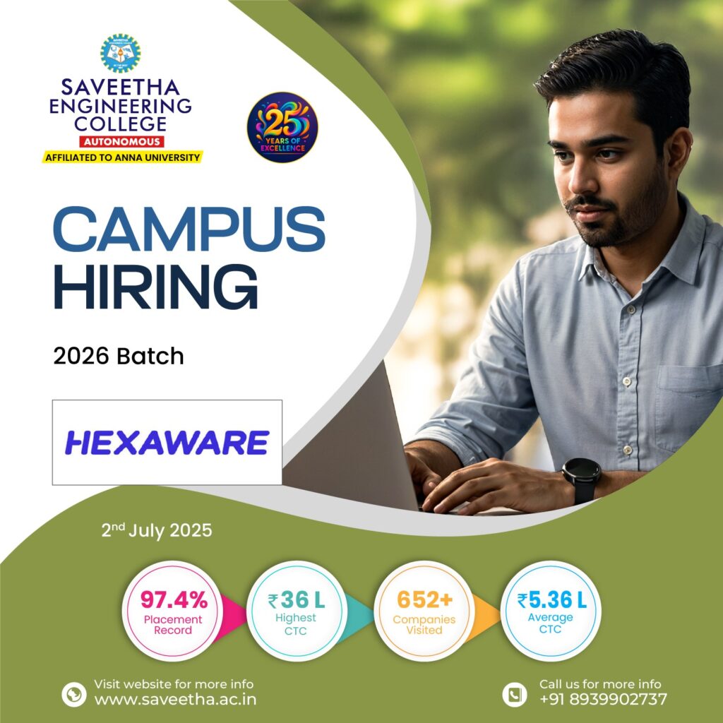 🤖 Hexaware Campus Recruitment 2026 – Where Tech Meets Talent ...